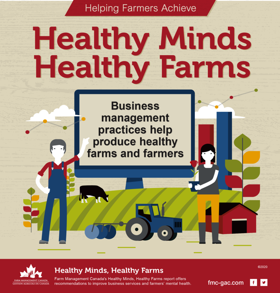 Healthy Minds, Healthy Farms: Media Kit - Farm Management Canada