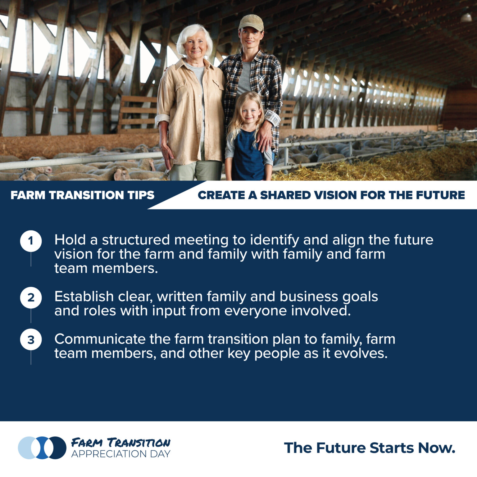 Farm Transition Appreciation Day - Farm Management Canada