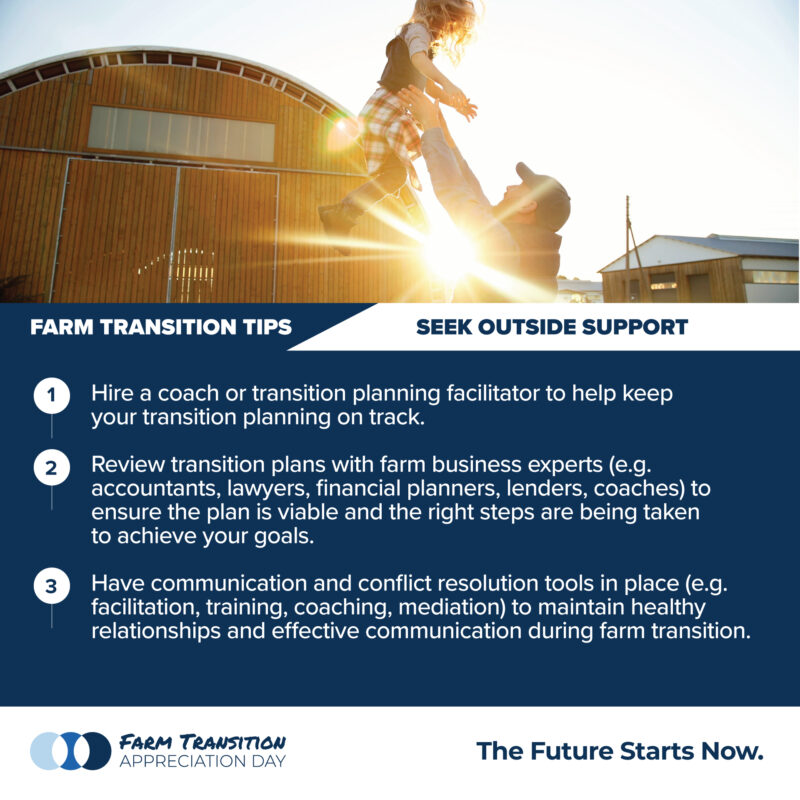 Farm Transition Appreciation Day - Farm Management Canada